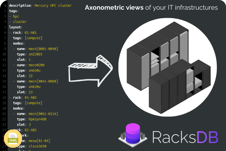 Slurm-web v3.0.0 is now available!